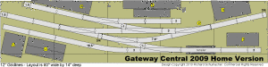 Build the Gateway Central XV HO Scale Switching Railroad | Track Plan ...